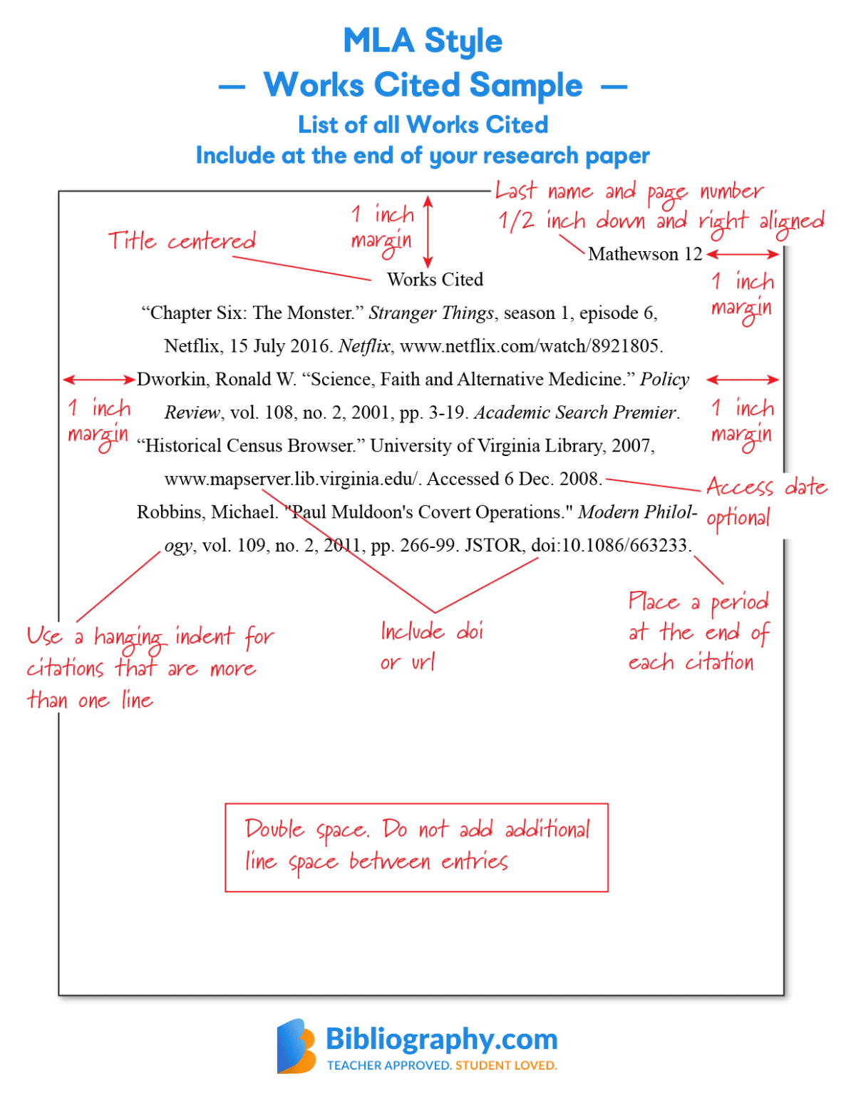Bibliography For School Project Class 10 | Easy Concept 2026